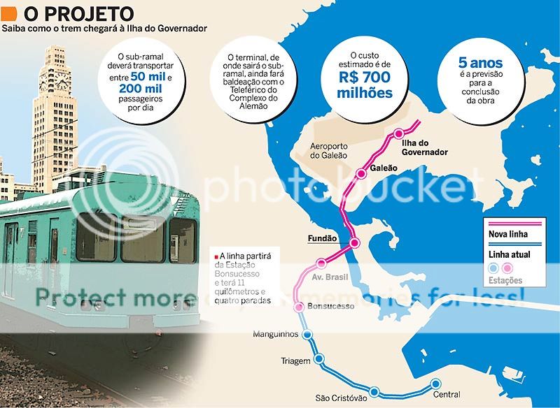 RJ | SuperVia | SkyscraperCity Forum