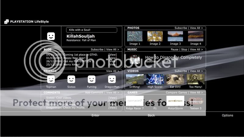 Let's discuss the profiles | PlayStation Universe