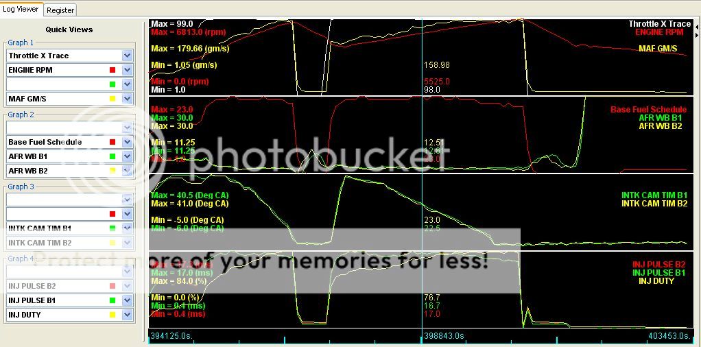 uprev cipher download